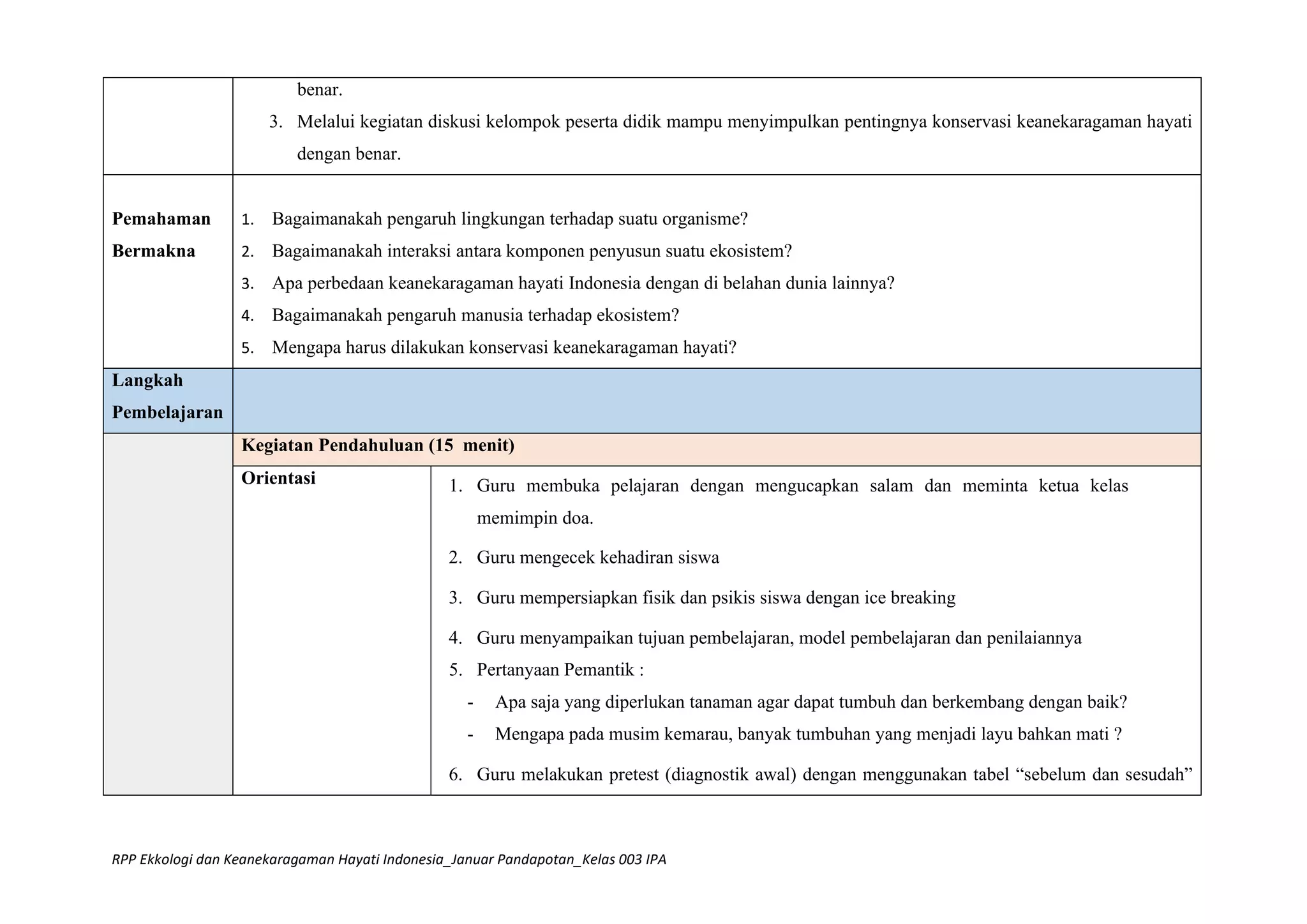 rpp kurmer ipa kelas 7.pdf