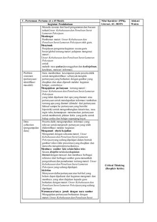 Rpp lamaran pekerjaan 2 | DOCX