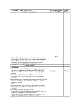 Rpp lamaran pekerjaan 2 | DOCX