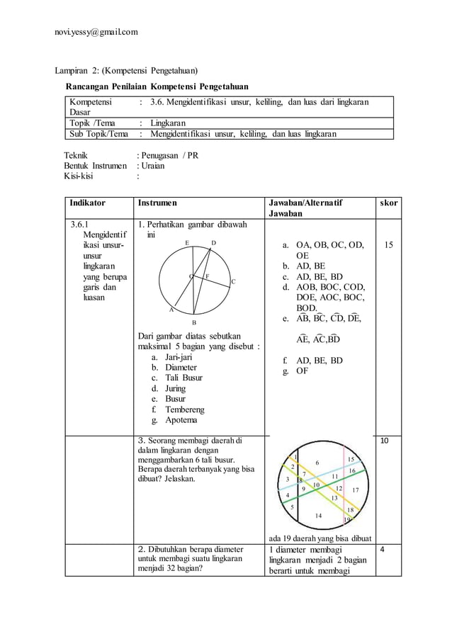 Rpp lingkaran | DOCX