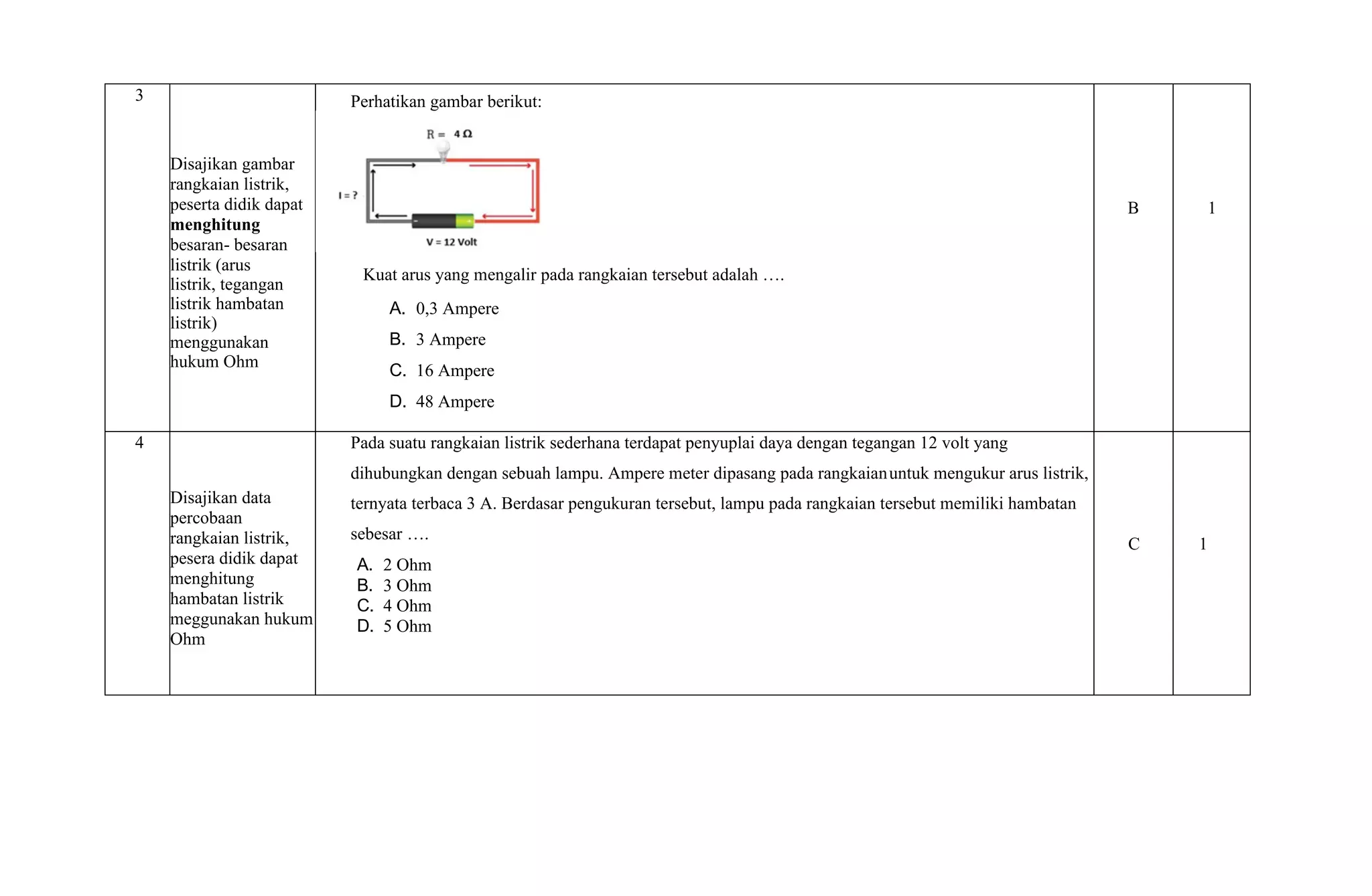 RPP Listrik Dinamis.pdf
