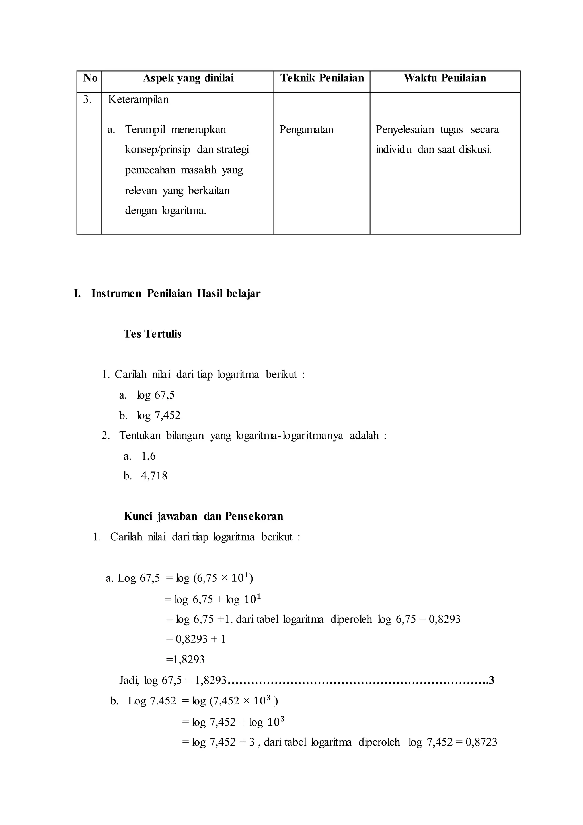 Rpp menentukan nilai logaritma menggunakan tabel logaritma ( RPP ...