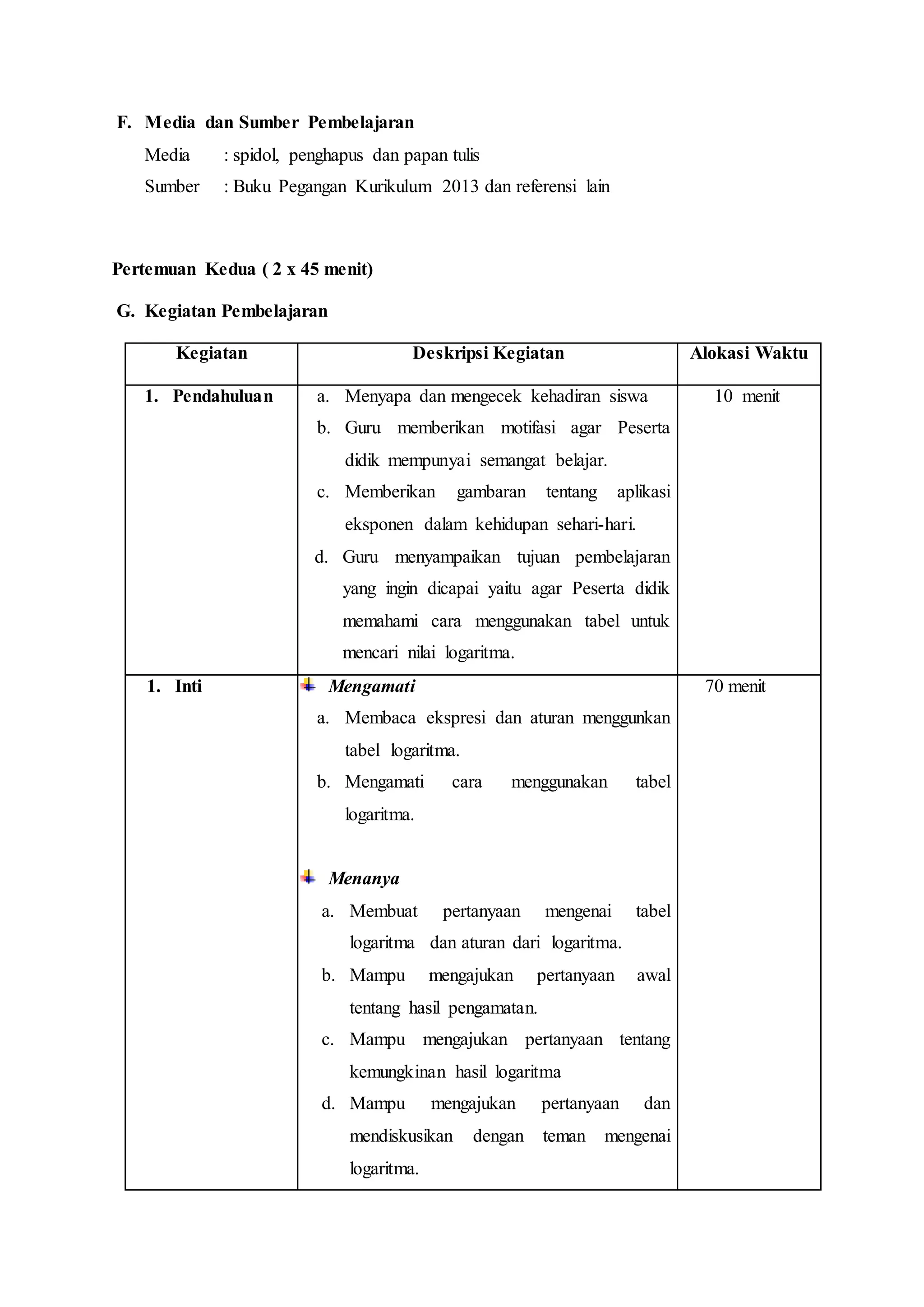 Rpp menentukan nilai logaritma menggunakan tabel logaritma ( RPP ...