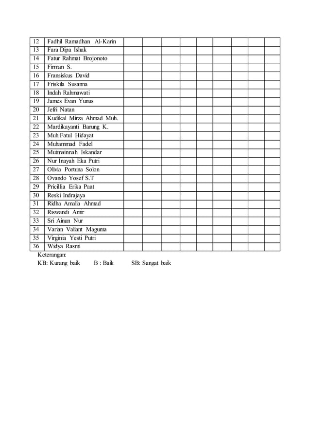 Rpp menentukan nilai logaritma menggunakan tabel logaritma ( RPP ...