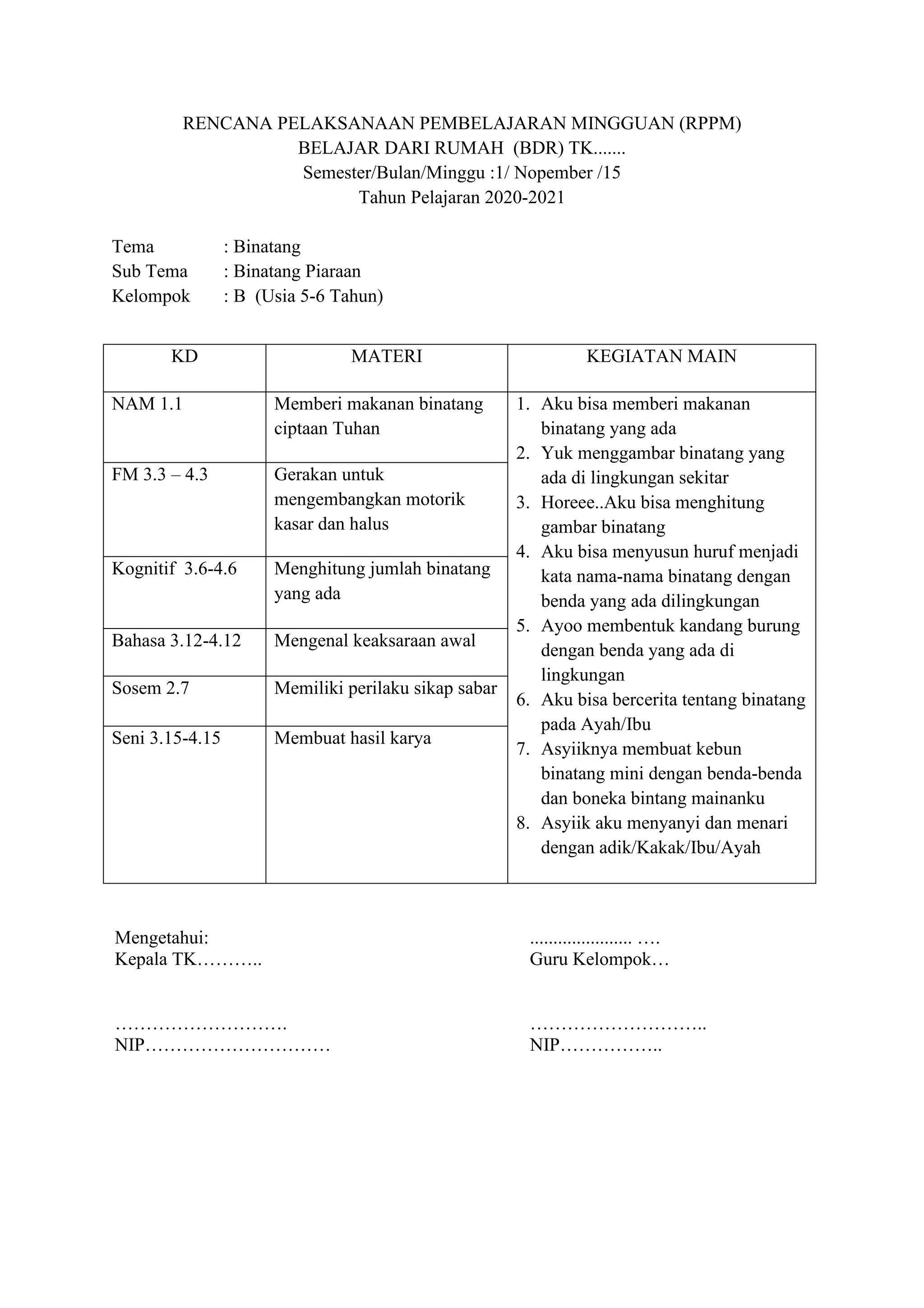 RPPM PAUD KELOMPOK USIA 4 - 5 TAHUN.pdf