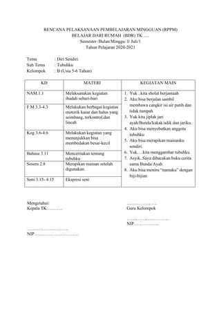 RPPM PAUD KELOMPOK USIA 4 - 5 TAHUN.pdf