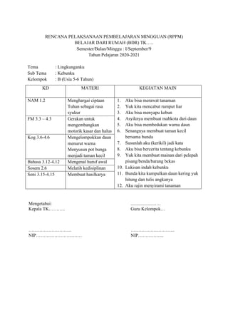 RPPM PAUD KELOMPOK USIA 4 - 5 TAHUN.pdf