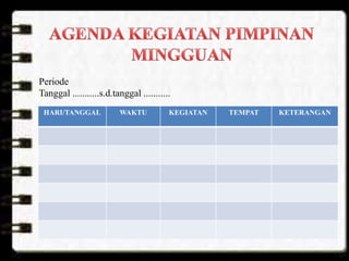 PPT "Mengatur Agenda Pimpinan" | PPTX