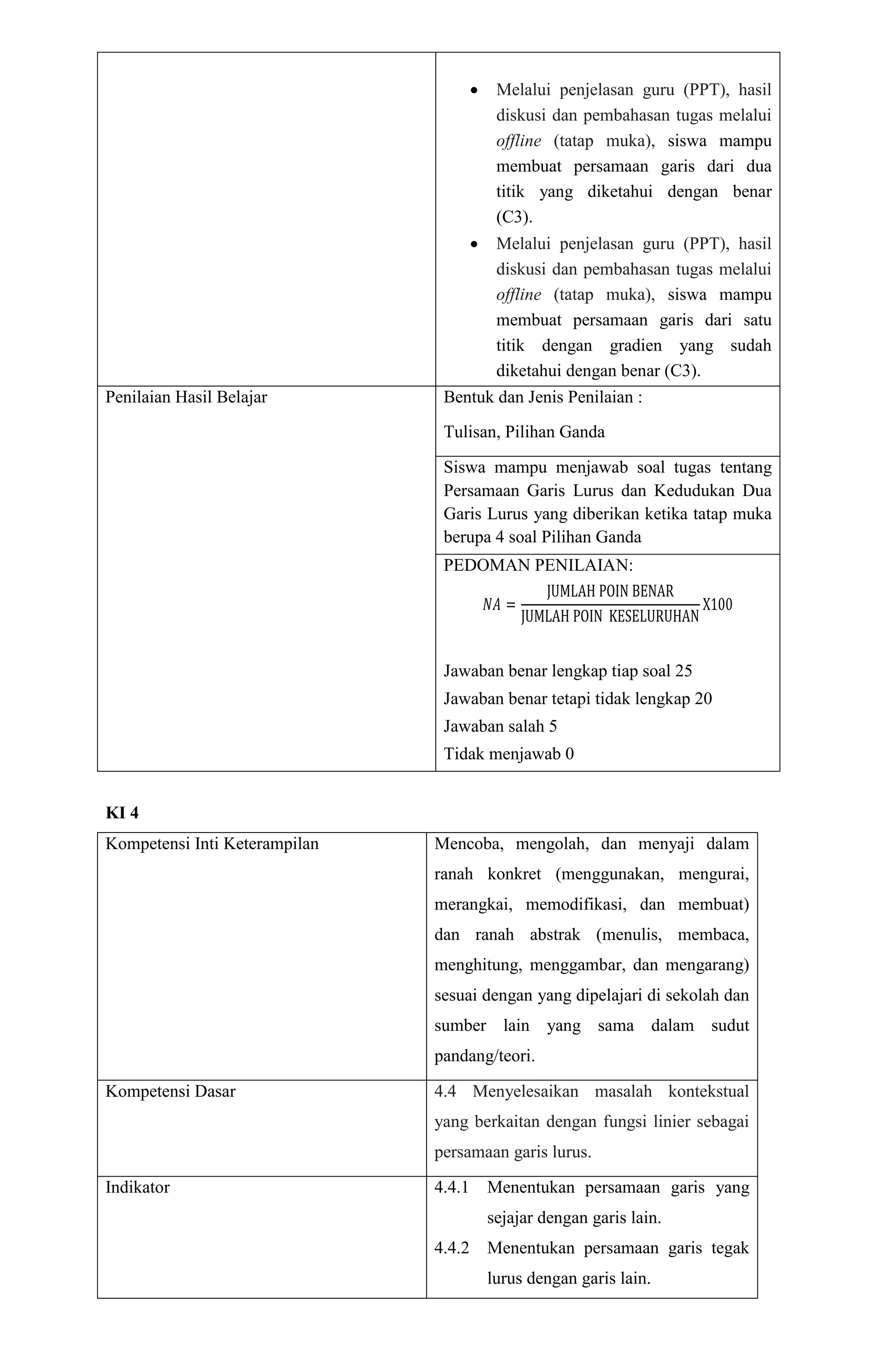 RPP MATERI PERTEMUAN 3 BAB 4 (8).docx