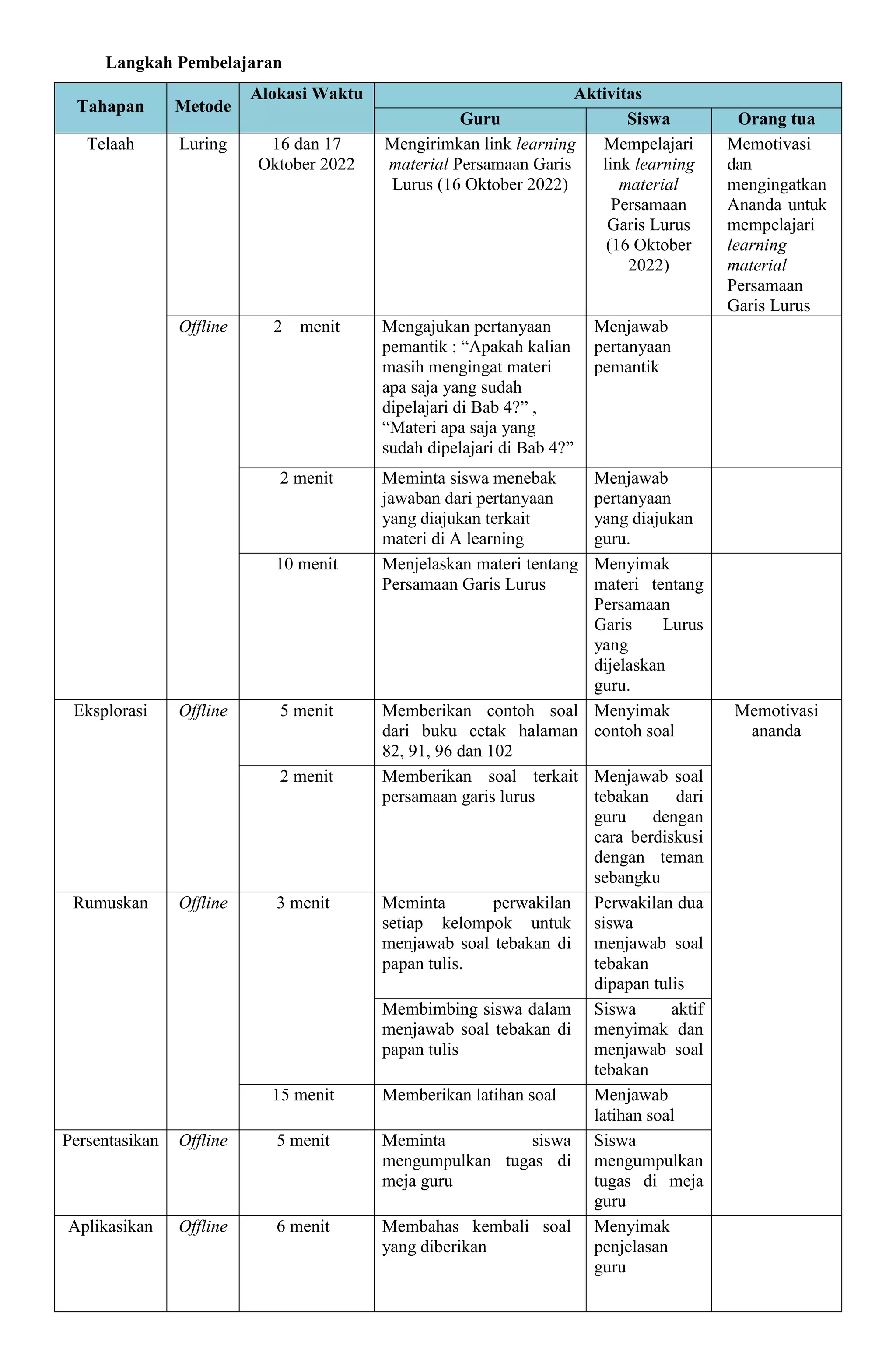 RPP MATERI REVIEW.docx