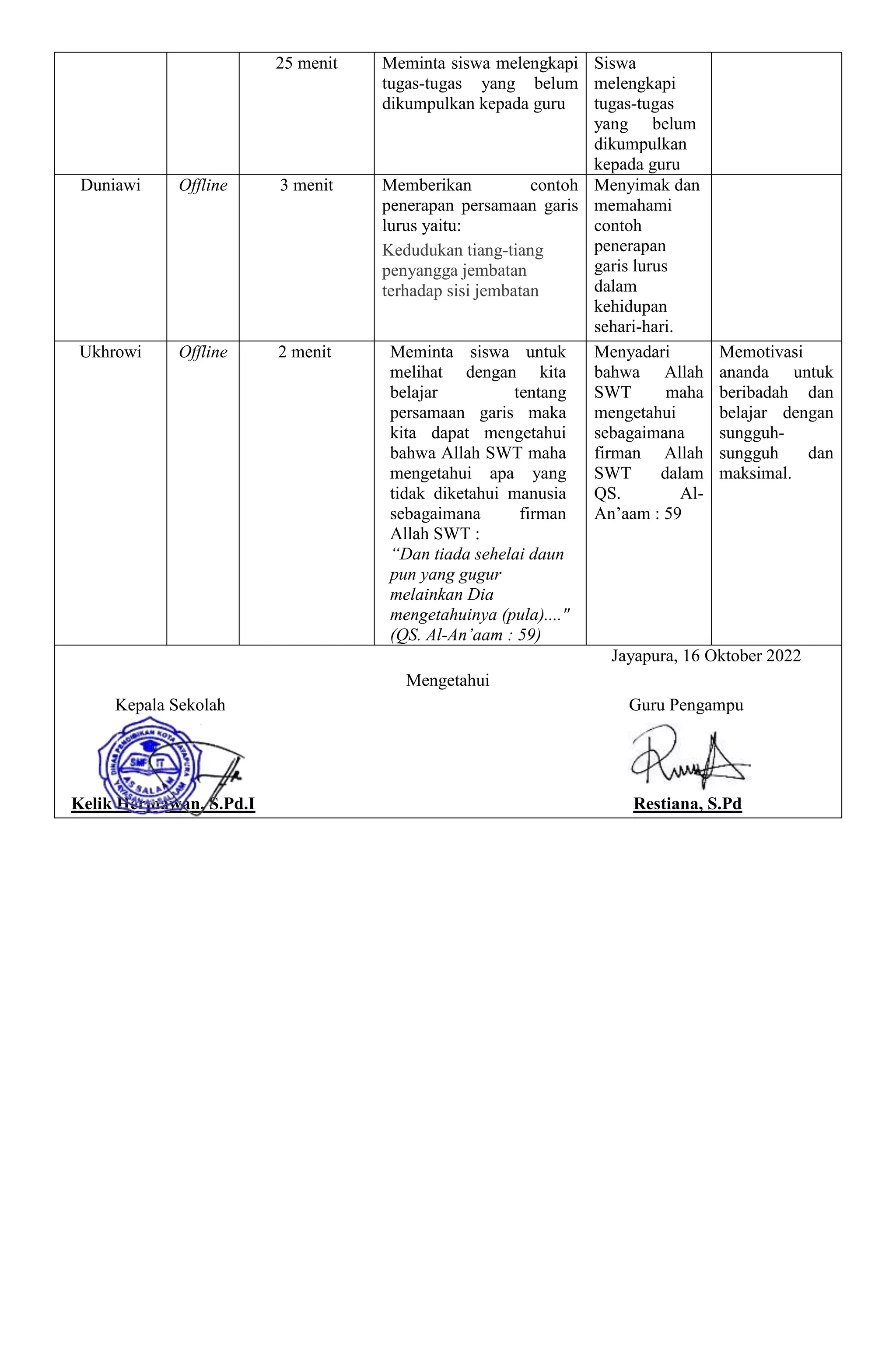 RPP MATERI REVIEW.docx