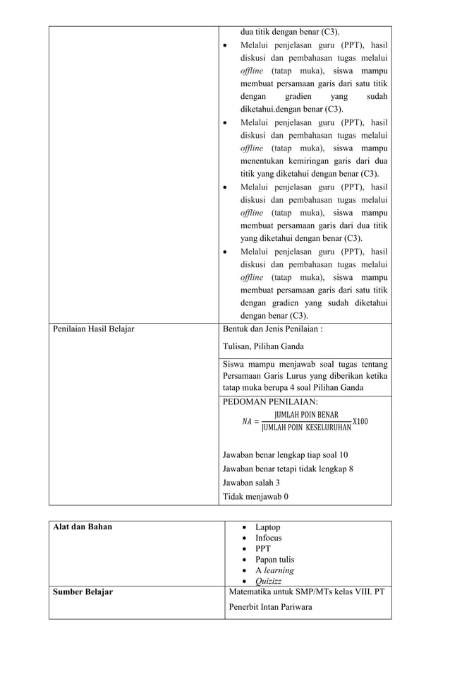 RPP MATERI REVIEW.docx