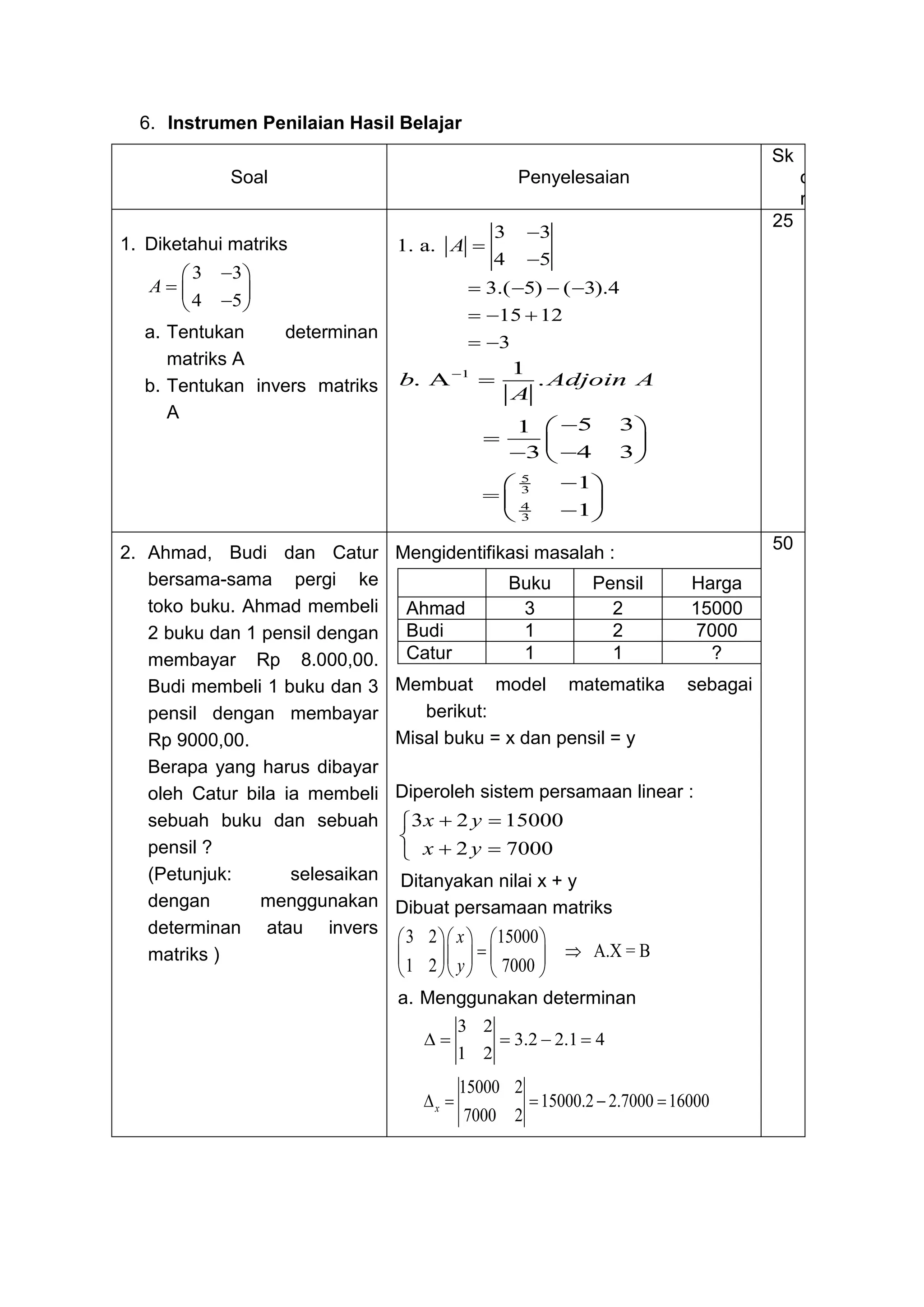 RPP Matrik operasi matrik pada kelas XI.pdf