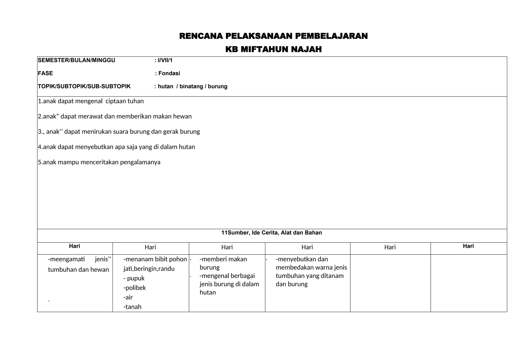 RPP Terbaru merdeka belajar kelas 1 sekolah dasar negeri | PPT