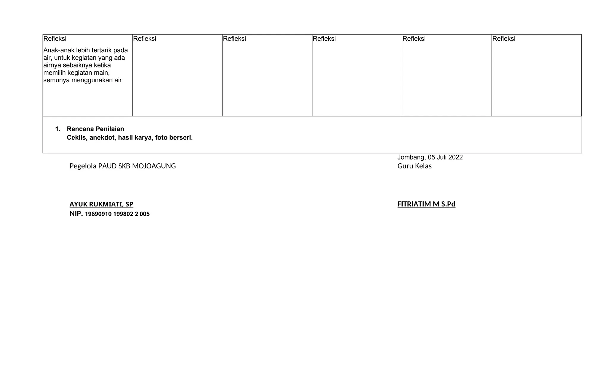 RPP Terbaru merdeka belajar kelas 1 sekolah dasar negeri | PPT