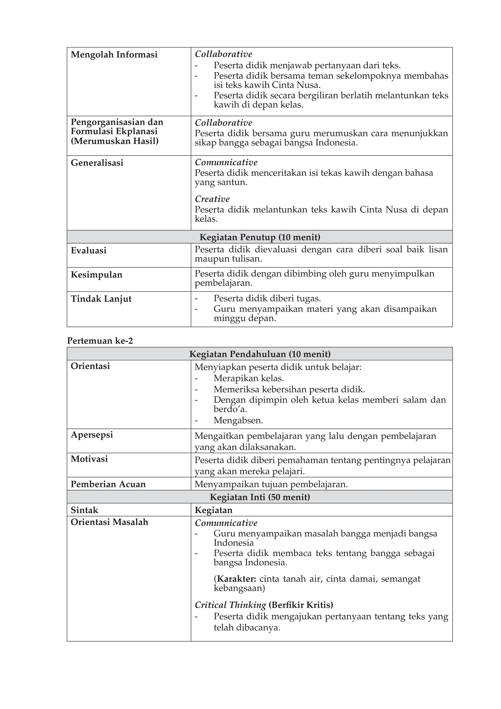 RPP MIDA DAMI KLS 5 (datadikdasmen.com).docx
