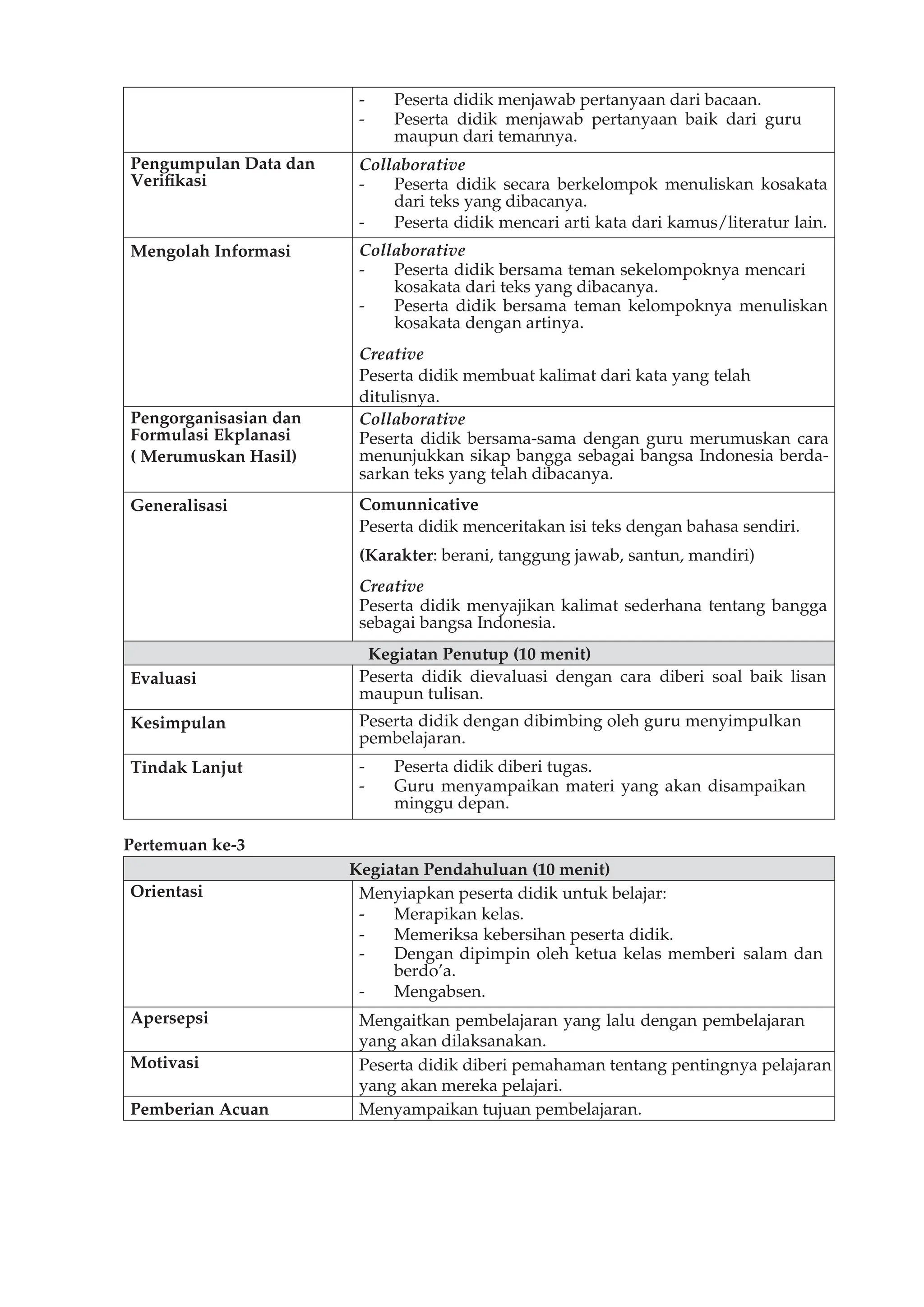 RPP MIDA DAMI KLS 5 (datadikdasmen.com).docx
