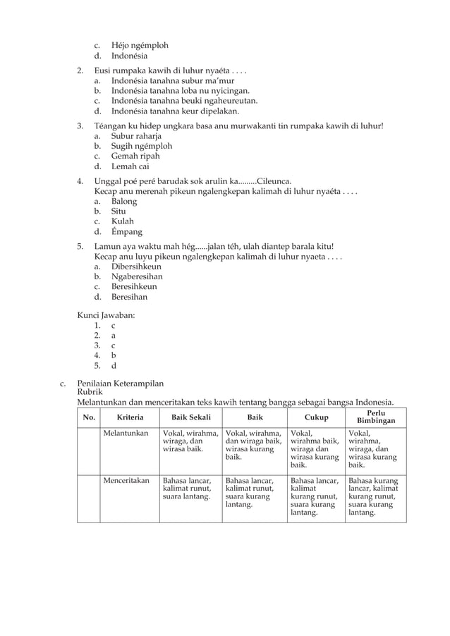 RPP MIDA DAMI KLS 5 (datadikdasmen.com).docx