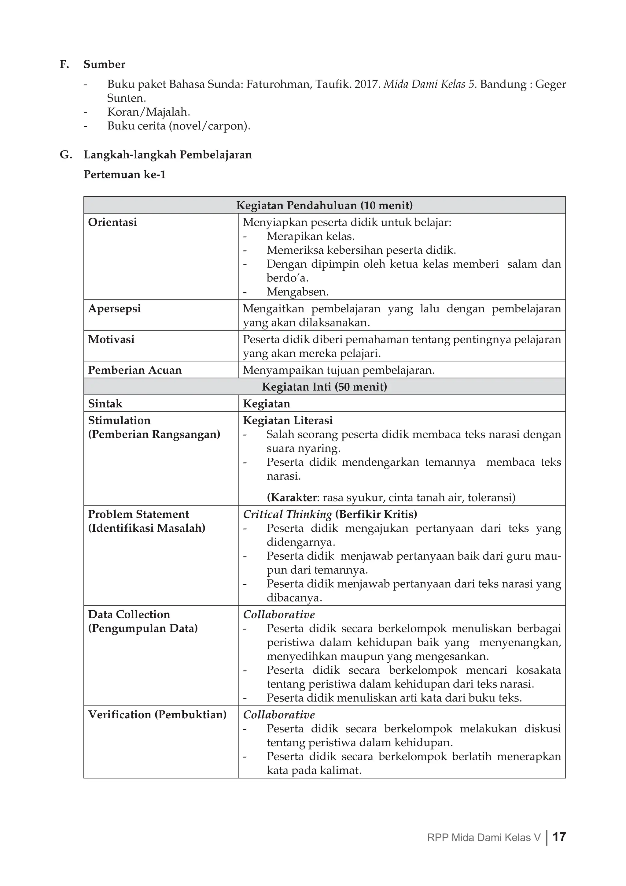 RPP MIDA DAMI KLS 5 (datadikdasmen.com).pdf