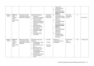 RPP MK KEPERAWATAN DASAR tentang luka d3 | PPT