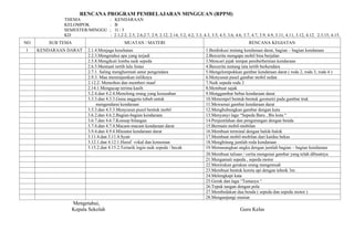 RPPM semester II.KB AL HIDAYAH BOJONGSAWAHdocx | PPT