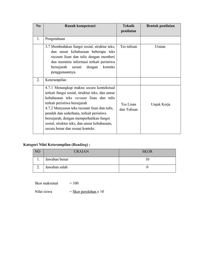 RPP RECOUNT TEXT KLS X | DOC