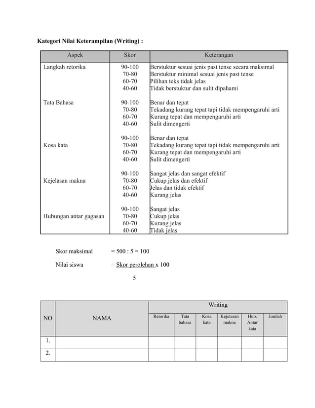 RPP RECOUNT TEXT KLS X | DOC