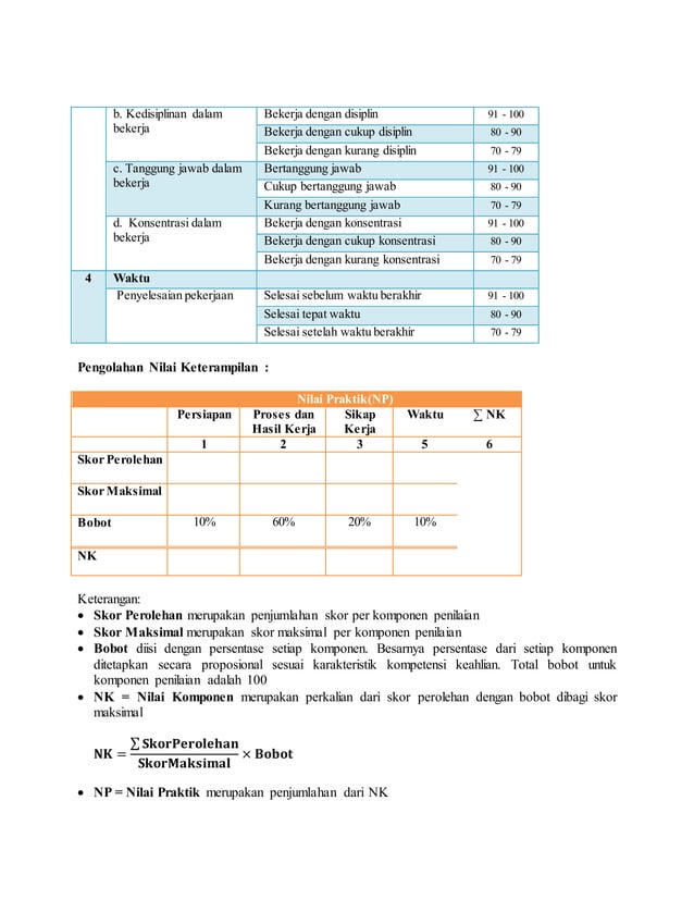 RPP GTO kelas X TOKR revisi 2017 | DOCX