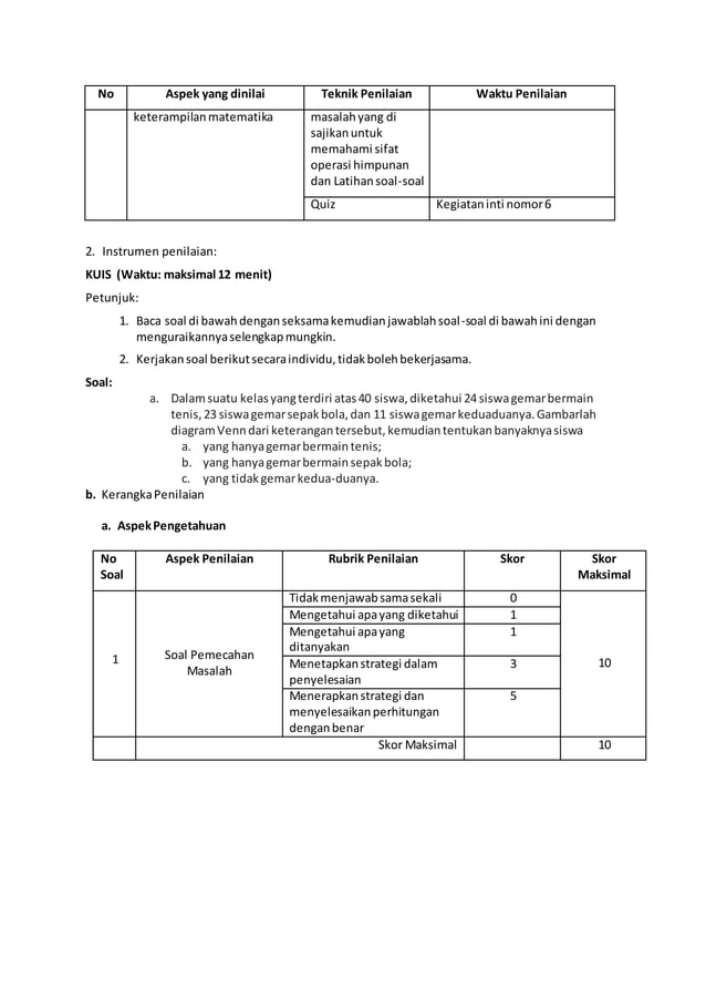 contoh Rpp operasi himpunan | DOCX