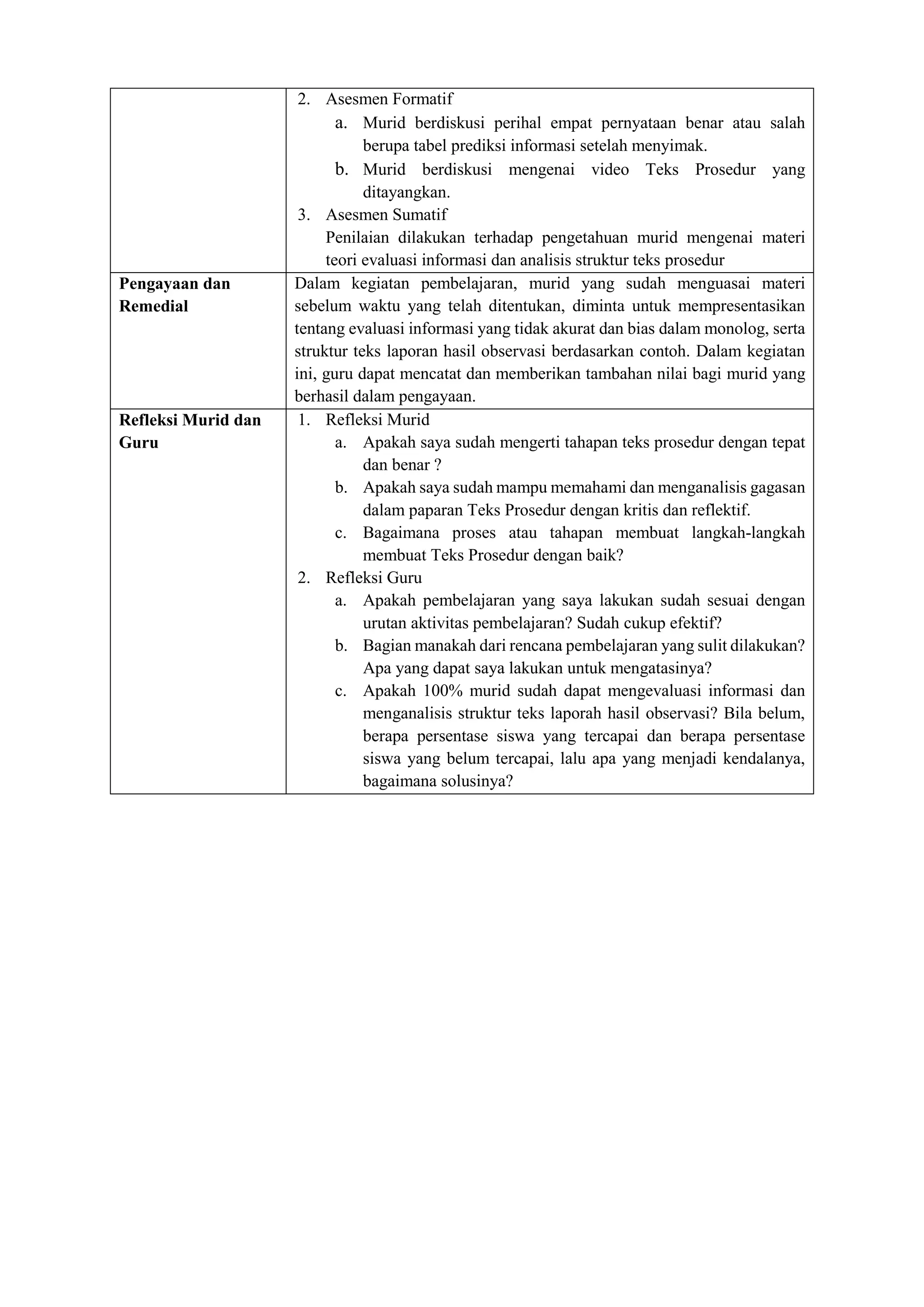 RPP P4 DIFFERENSIASI KSE PSE ERNI.docx