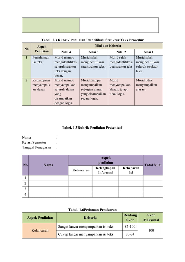 RPP P4 DIFFERENSIASI KSE PSE ERNI.docx