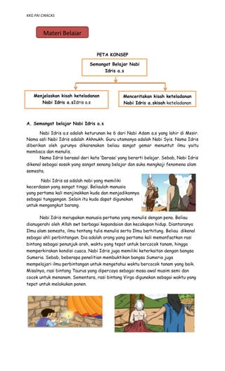 RPP PAI KELAS 1 (1.1) _smt 2.pdf