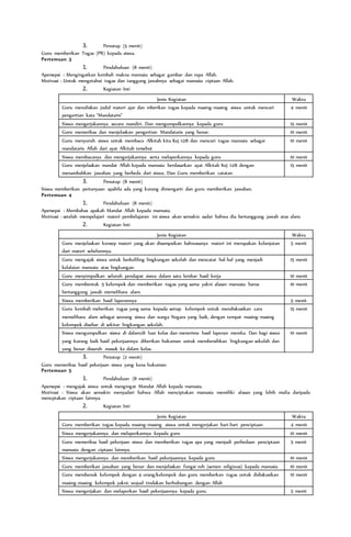 Rpp pak sem 1 kls vii | DOCX