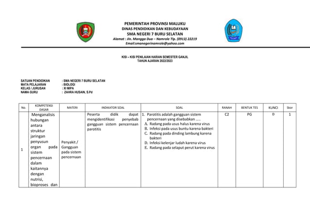 RPP PBL kelainan pada sistem pencernaan manusia.docx