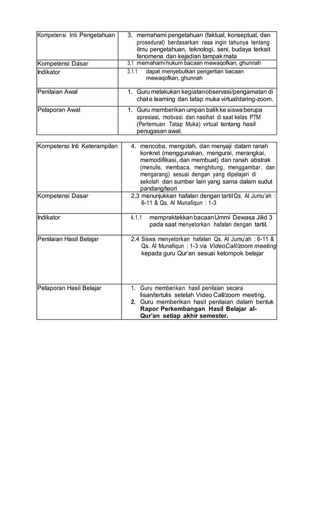 Rpp pekan 4 al qur'an kls 8 | DOCX