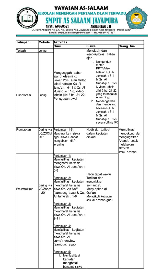 Rpp pekan 4 al qur'an kls 8 | DOCX