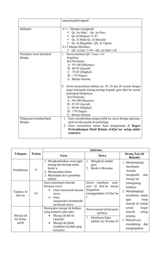 Rpp pekan 4 september.docx