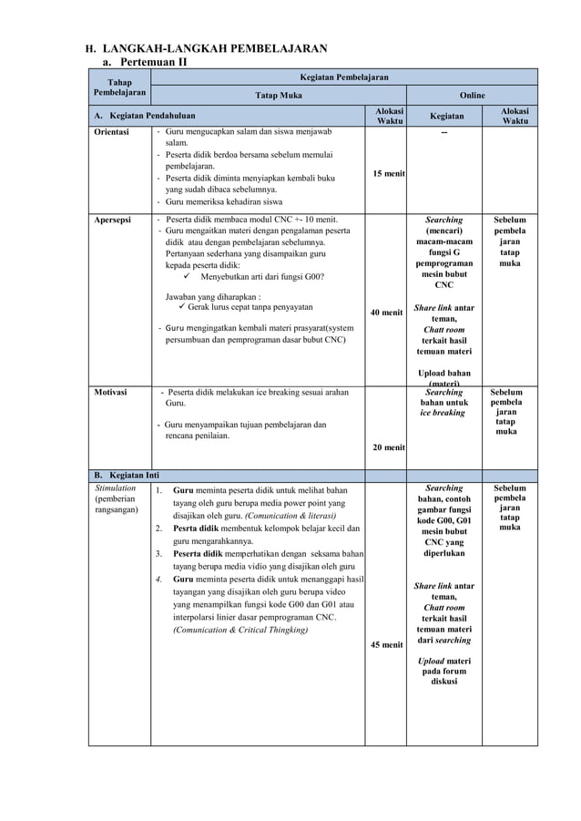 RPP Pertemuan (2).docx