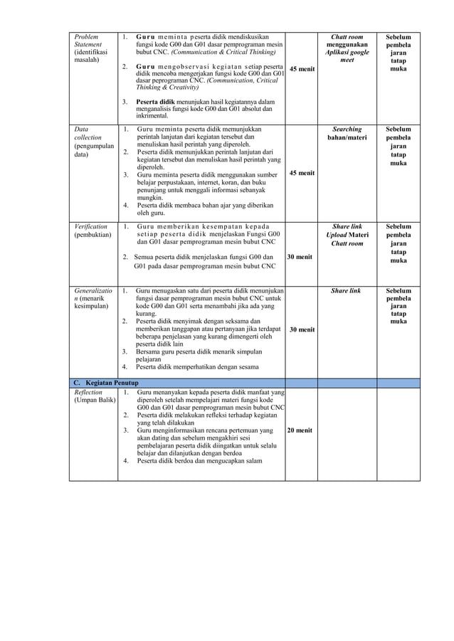 RPP Pertemuan (2).docx
