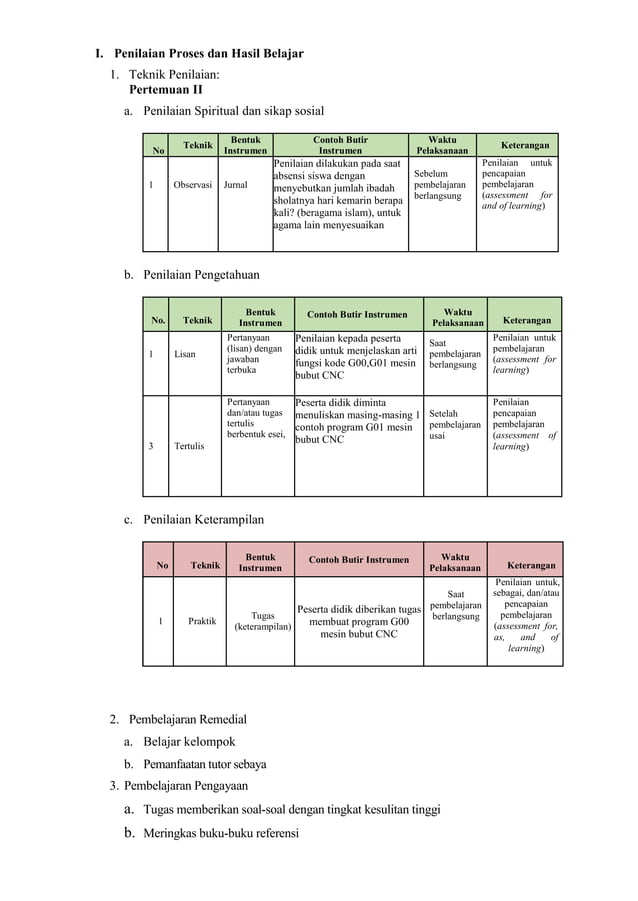 RPP Pertemuan (2).docx