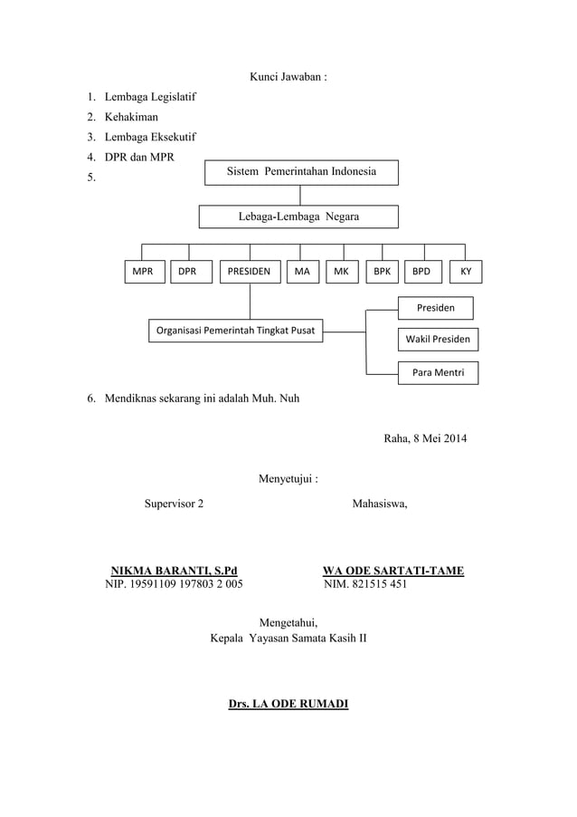 Rpp pkn kelas iv | PDF
