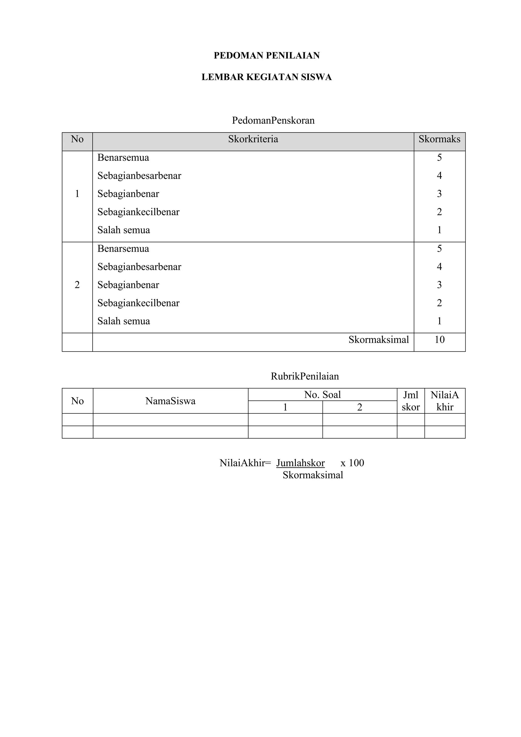 Contoh RPP PLPG KELAS 4 MAPEL IPS | DOCX