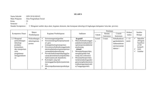 Contoh RPP PLPG KELAS 4 MAPEL IPS | DOCX