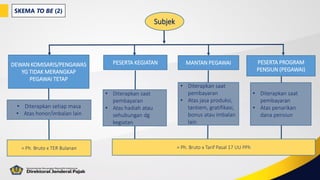 RPP PPh Pasal 21 - perhitungan PPh 21 terbaru | PDF