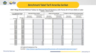RPP PPh Pasal 21 - perhitungan PPh 21 terbaru | PDF