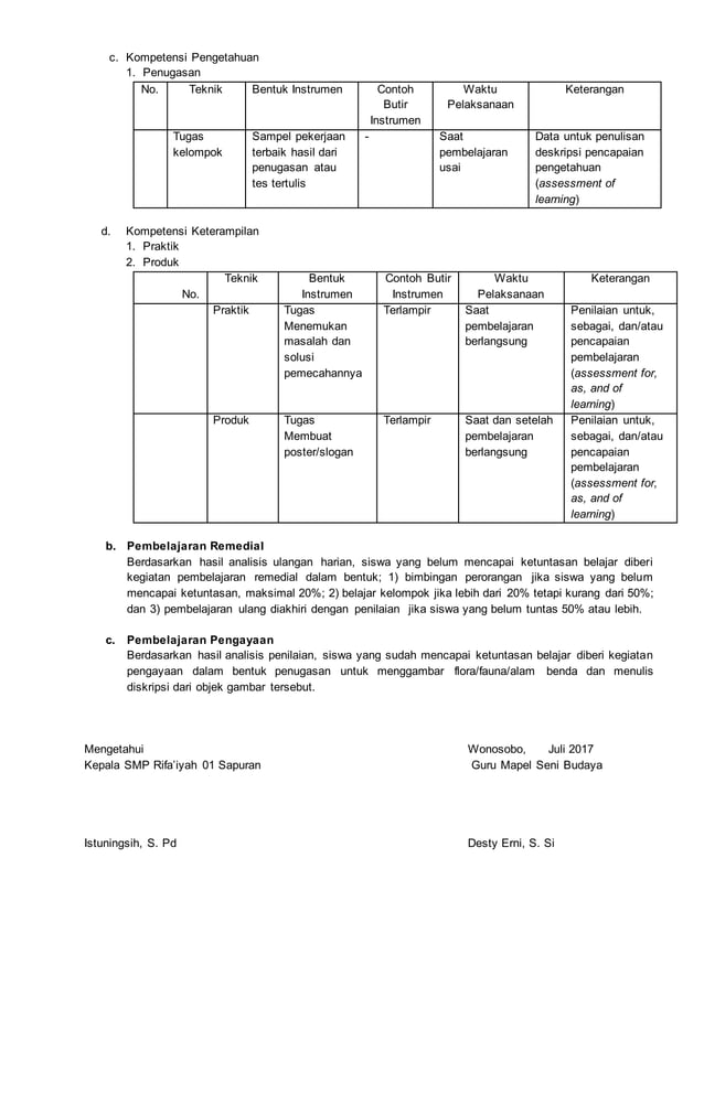 Rpp prakarya pengolahan kelas vii | DOCX