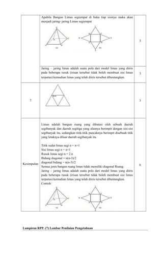 Rpp Prisma dan Limas | DOC