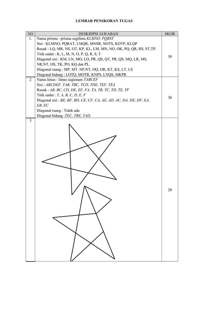 Rpp Prisma dan Limas | DOC