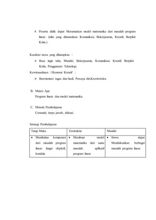 Rpp program linear | PDF