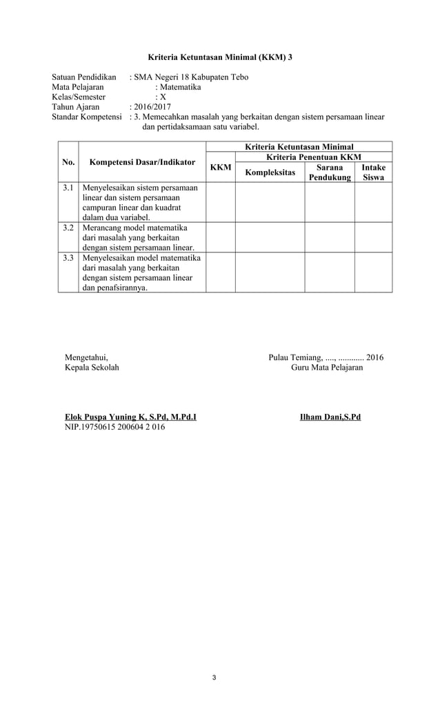 Rpp prota prosem pengembangan silabus matematika x sma 18 pulau temiang ilham dani | PDF